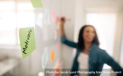 Sticky Note On Board With Word “Motivate” With Female Manager In ...